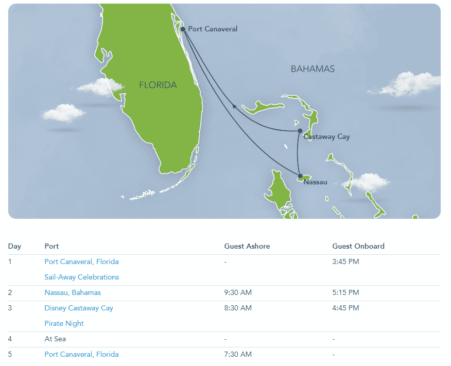 Disney Dream - Dicas de Viagem - Cruzeiro da Disney nas Bahamas